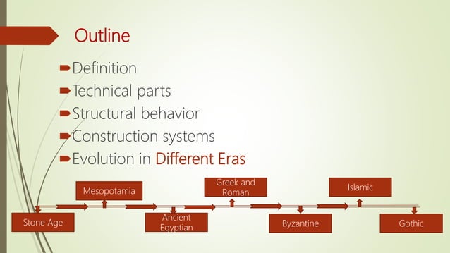 Arcuated stractures | PPTX