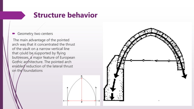 Arcuated stractures | PPT