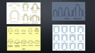Arcuated structure ppt | PPT