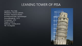 Arcuated structure ppt | PPT