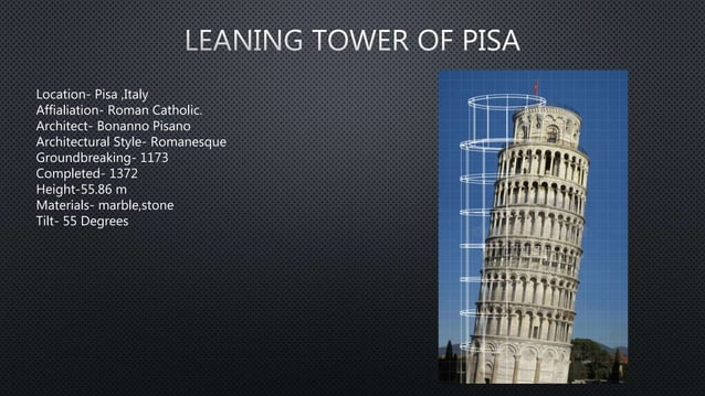 Arcuated structure ppt | PPT