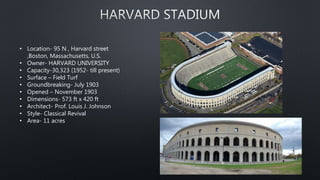 Arcuated structure ppt | PPT