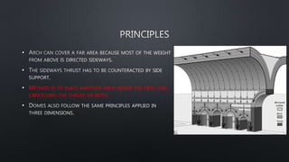 Arcuated structure ppt | PPT
