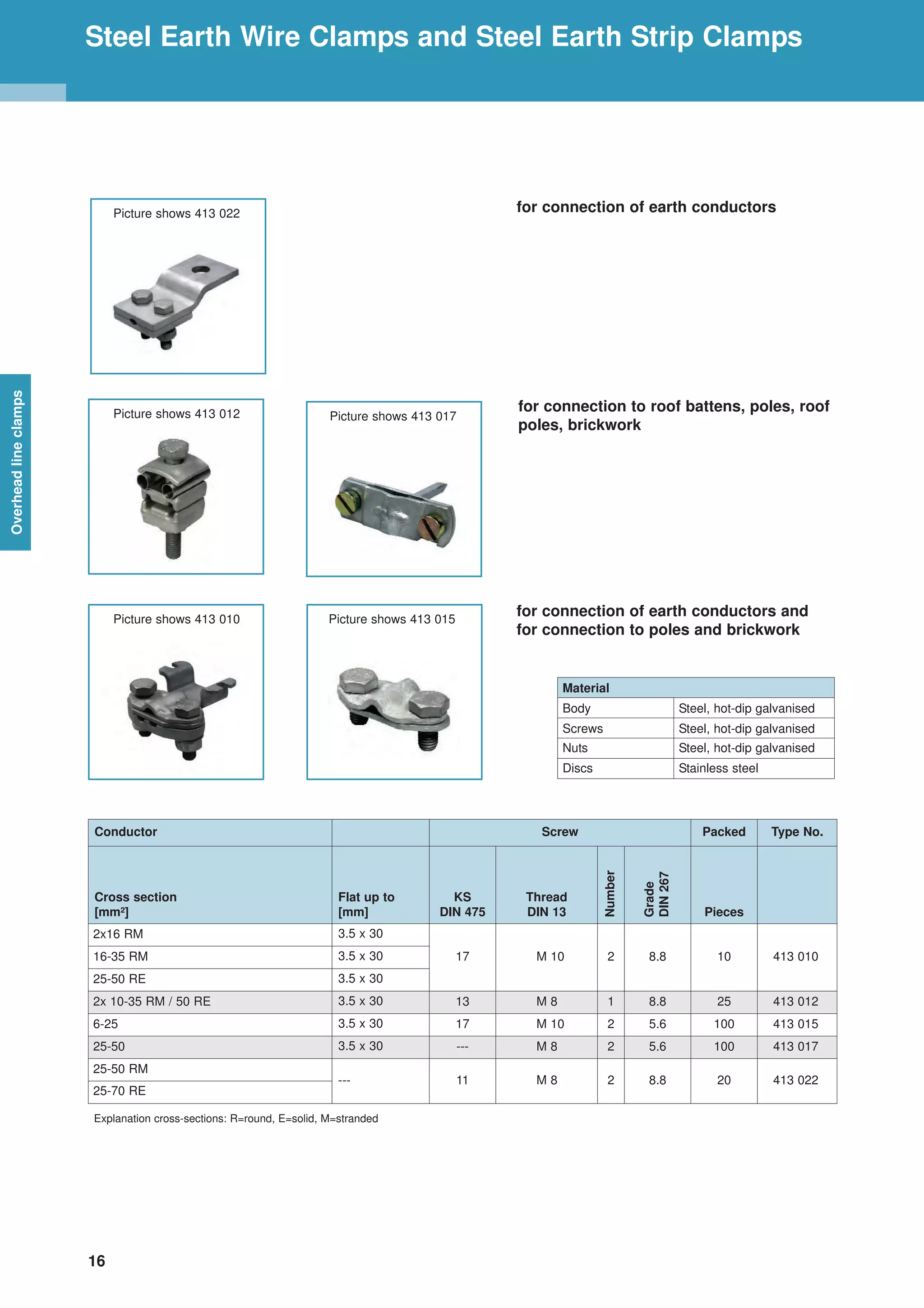 Arcus - Portable Earthing, Overhead Line Clamps, Surge Arresters ...