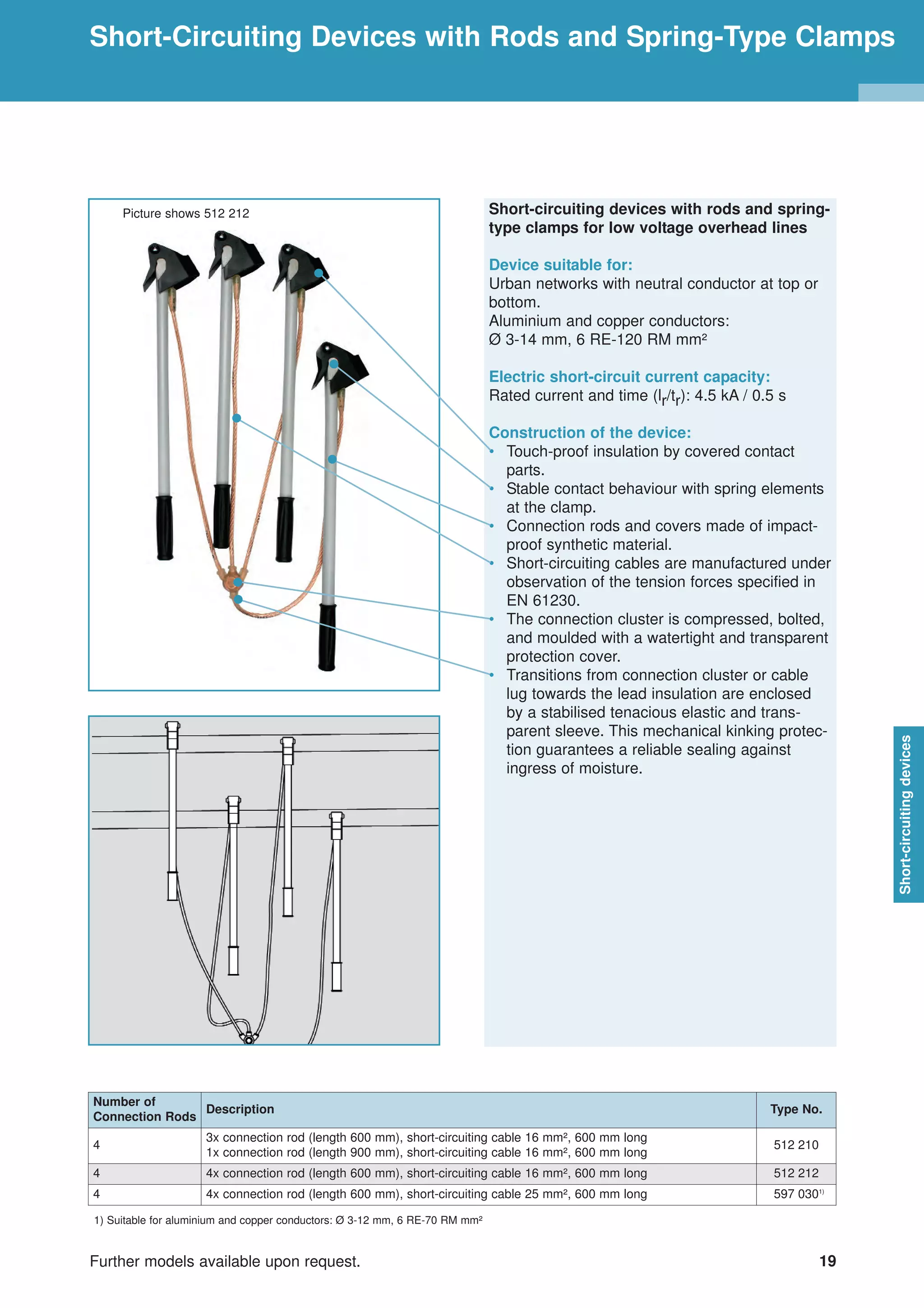 Arcus - Portable Earthing, Overhead Line Clamps, Surge Arresters ...