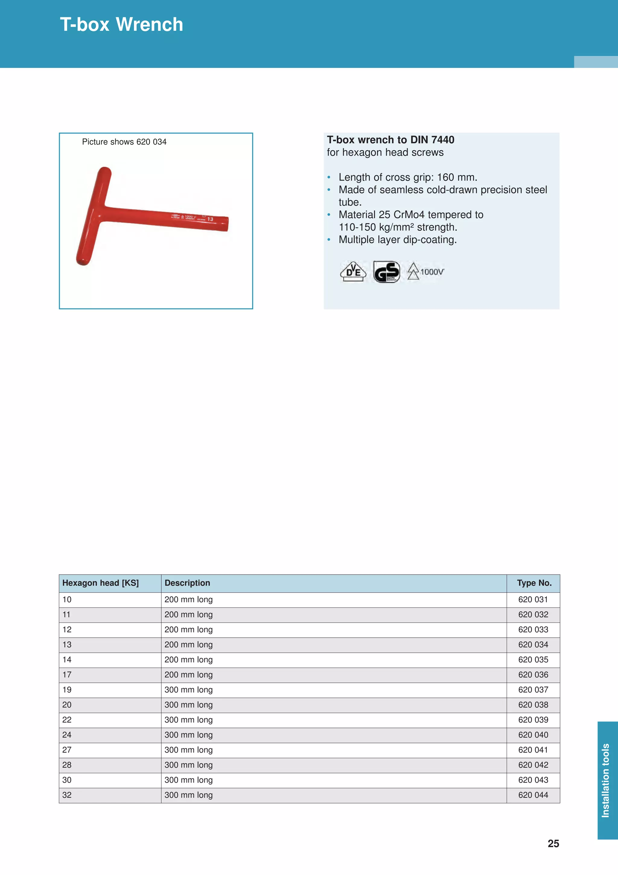 Arcus - Portable Earthing, Overhead Line Clamps, Surge Arresters ...