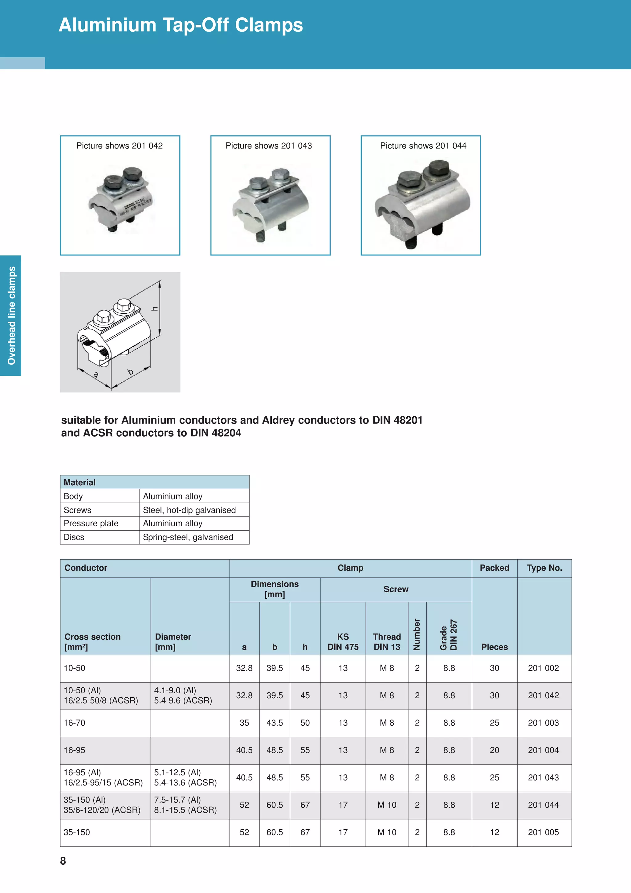 Arcus - Portable Earthing, Overhead Line Clamps, Surge Arresters ...