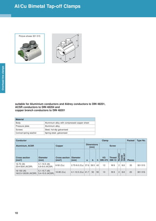 Arcus - Portable Earthing, Overhead Line Clamps, Surge Arresters ...