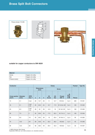 Arcus - Portable Earthing, Overhead Line Clamps, Surge Arresters ...