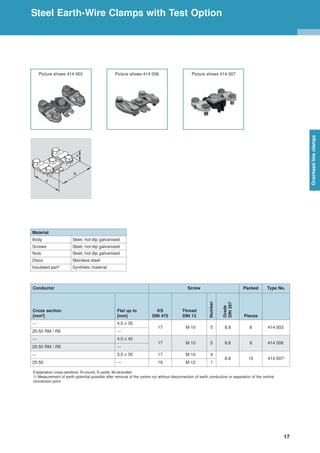Arcus - Portable Earthing, Overhead Line Clamps, Surge Arresters ...