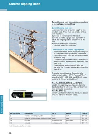 Arcus - Portable Earthing, Overhead Line Clamps, Surge Arresters ...