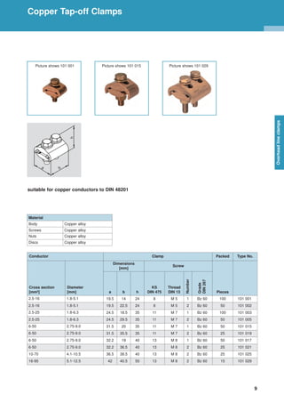Arcus - Portable Earthing, Overhead Line Clamps, Surge Arresters ...