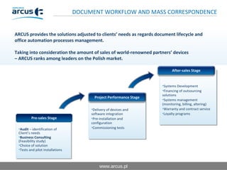 Arcus Group 2019 | PPT