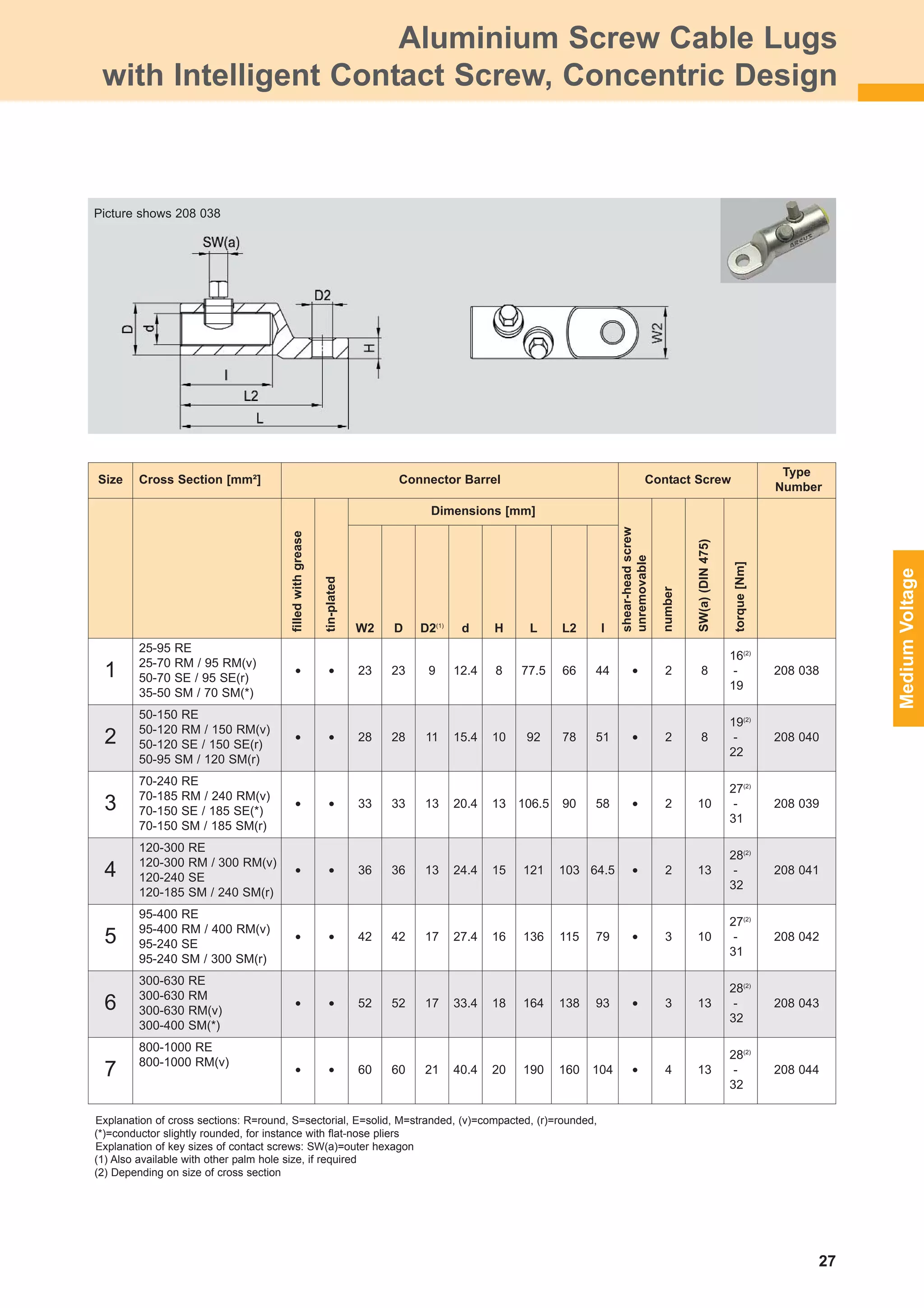 Arcus LV HV Cable Screw Connectors & Lugs | PDF