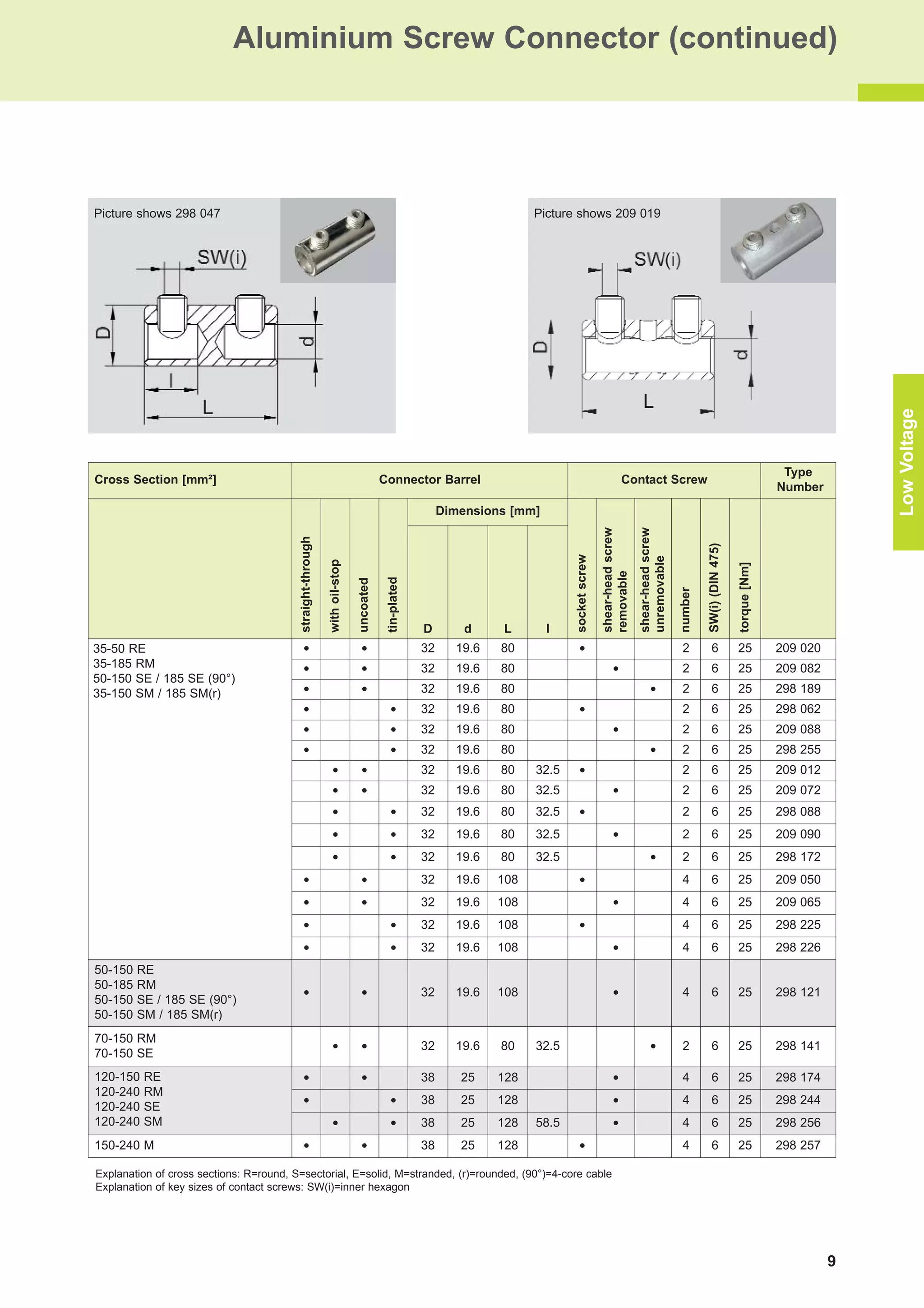 Arcus LV HV Cable Screw Connectors & Lugs | PDF