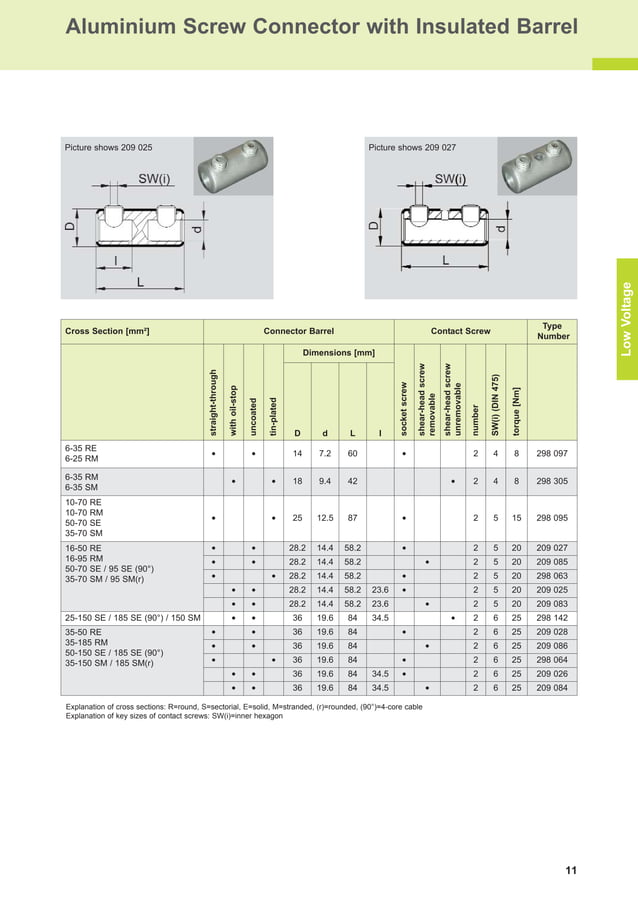 Arcus LV HV Cable Screw Connectors & Lugs | PDF