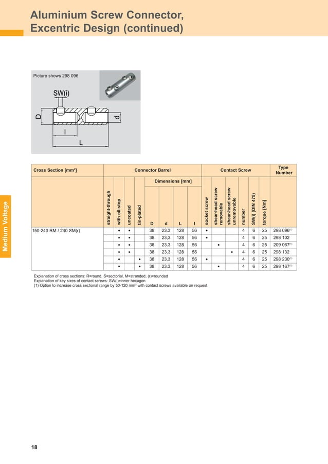 Arcus LV HV Cable Screw Connectors & Lugs | PDF