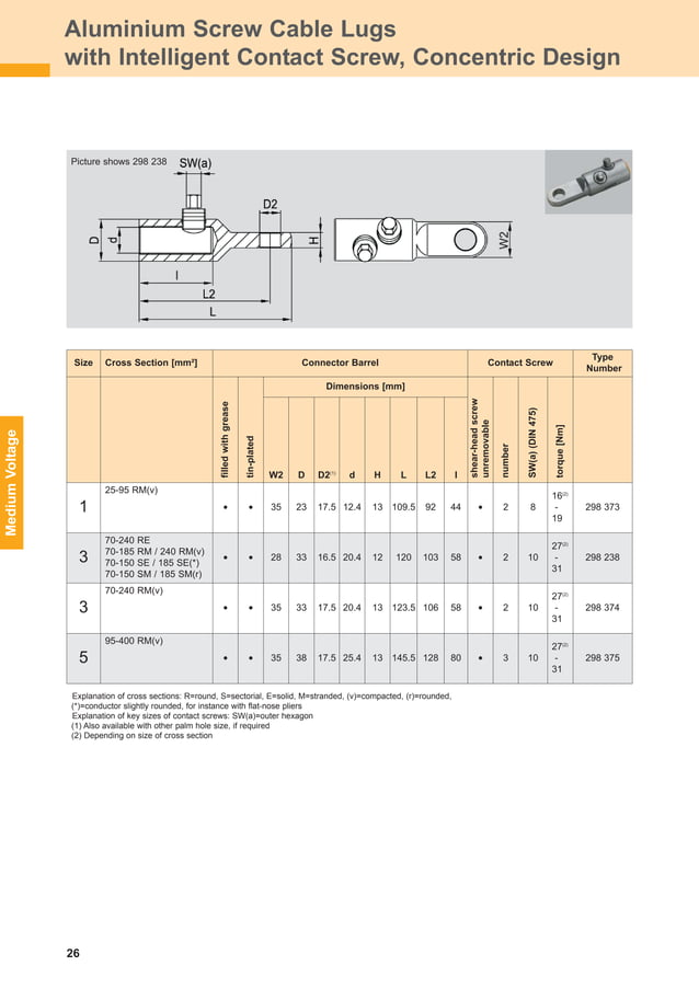 Arcus LV HV Cable Screw Connectors & Lugs | PDF