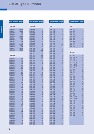 Arcus LV HV Cable Screw Connectors & Lugs | PDF