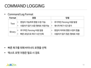 ARCUS persistence | PPT