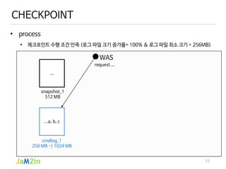ARCUS persistence | PPT