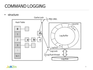 ARCUS persistence | PPT