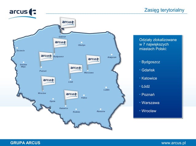 ARCUS SA - Prezentacja | PPT