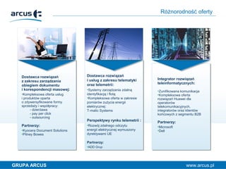 ARCUS SA - Prezentacja | PPT