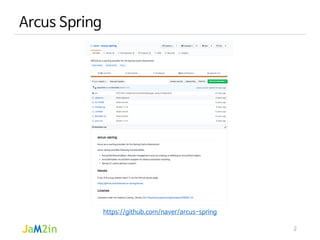 ARCUS Spring 1.11.4 | PPT