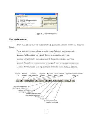 Arcview lekts zo | PDF