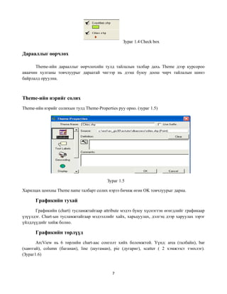 Arcview lekts zo | PDF