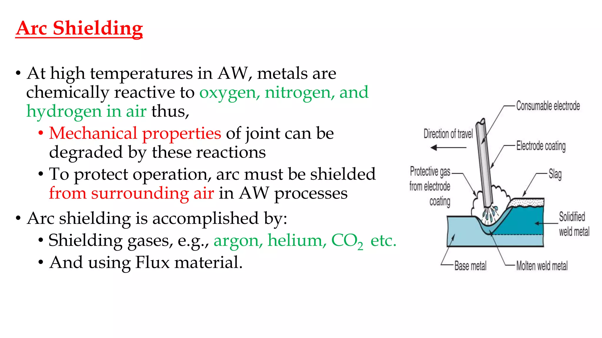 Arc welding processes | PPTX