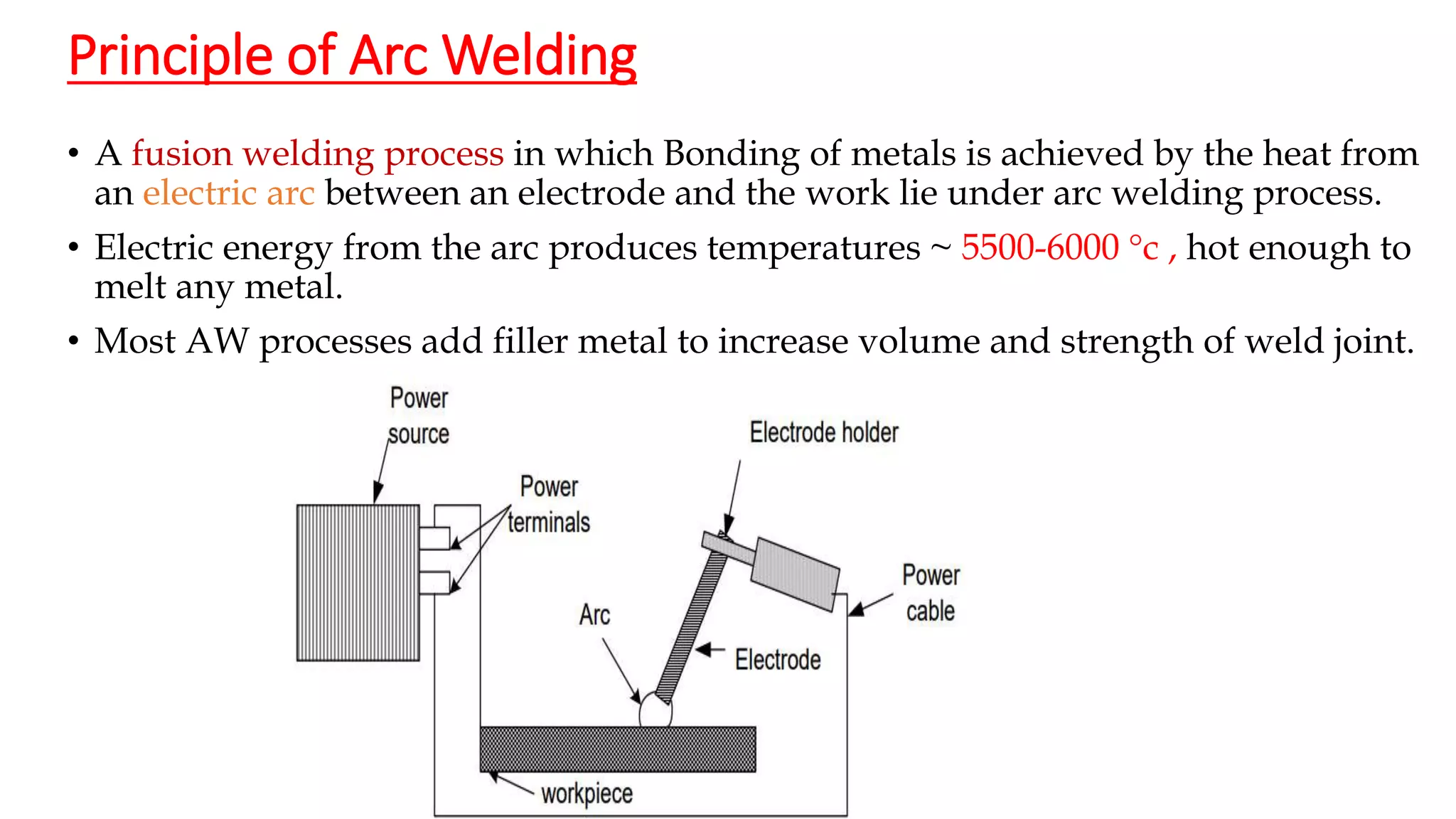 Arc welding processes | PPTX