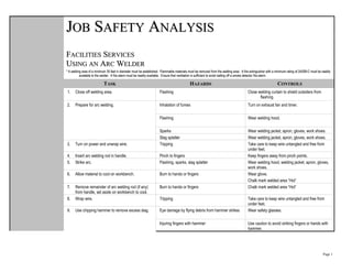 JSA of Arc welding | DOC