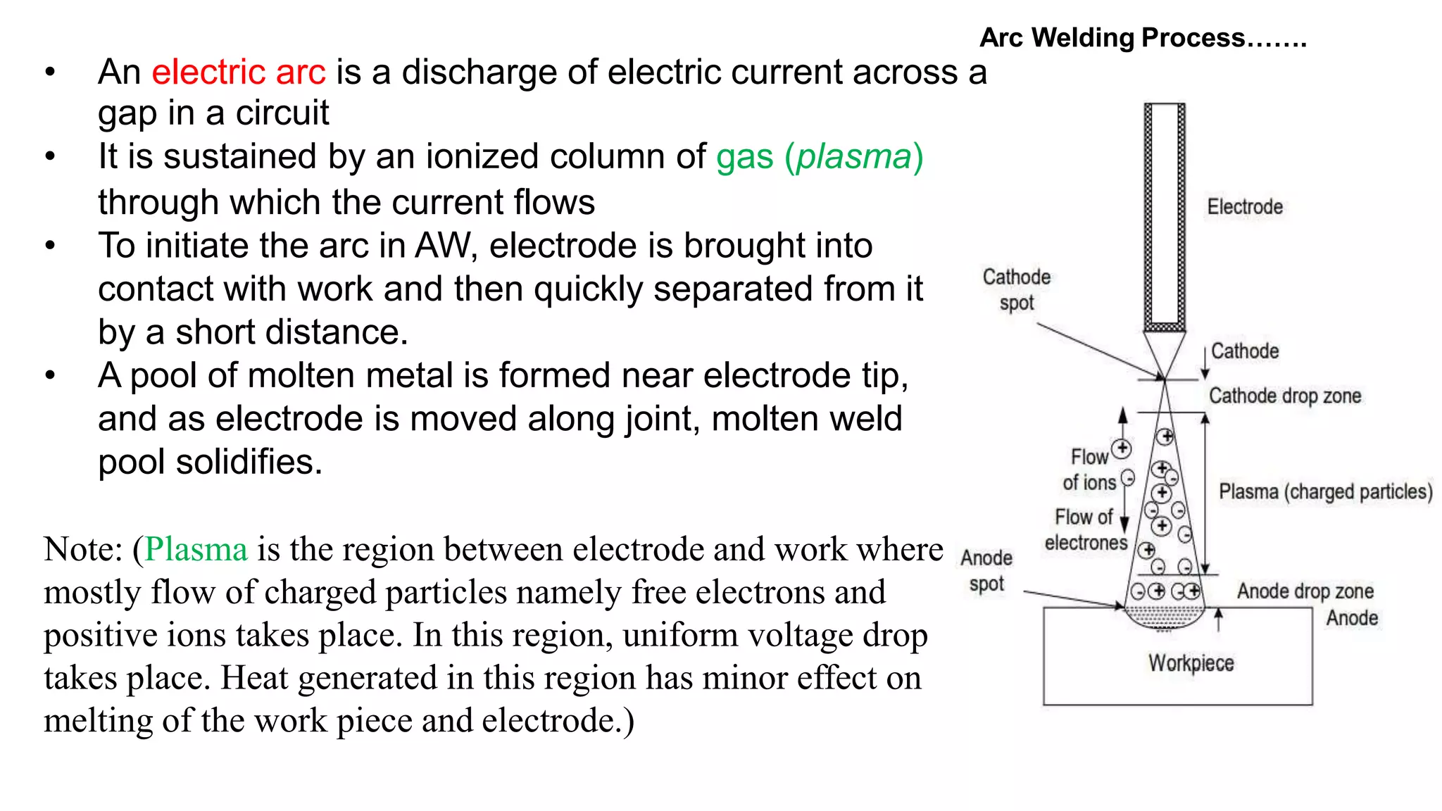Arc welding | PDF