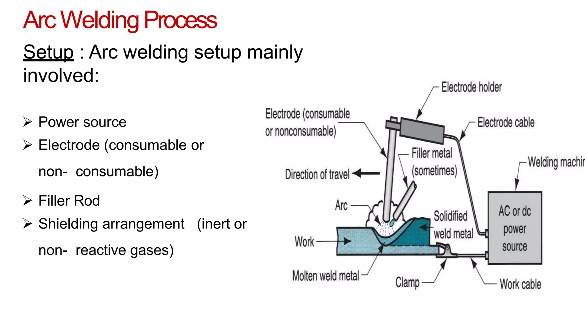 Arc welding | PDF