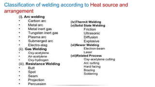 Arc welding | PDF