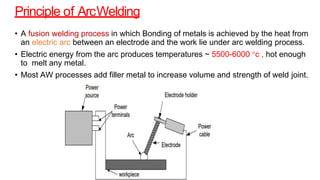 Arc welding | PDF