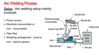Arc welding | PDF