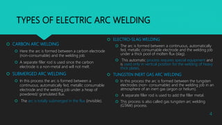 Arc welding | PPTX