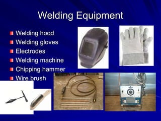 Arc Welding.ppt