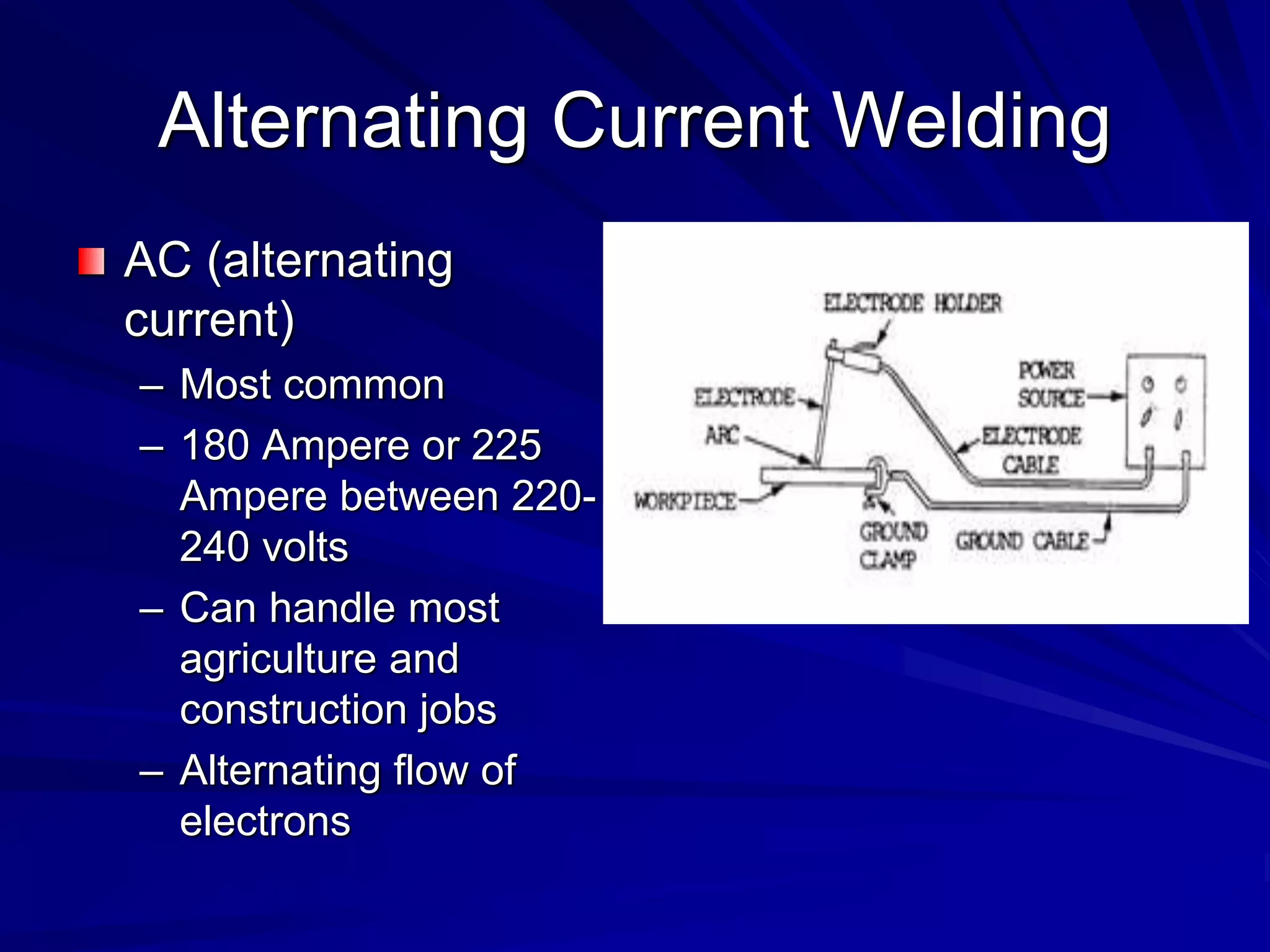Arc Welding.ppt