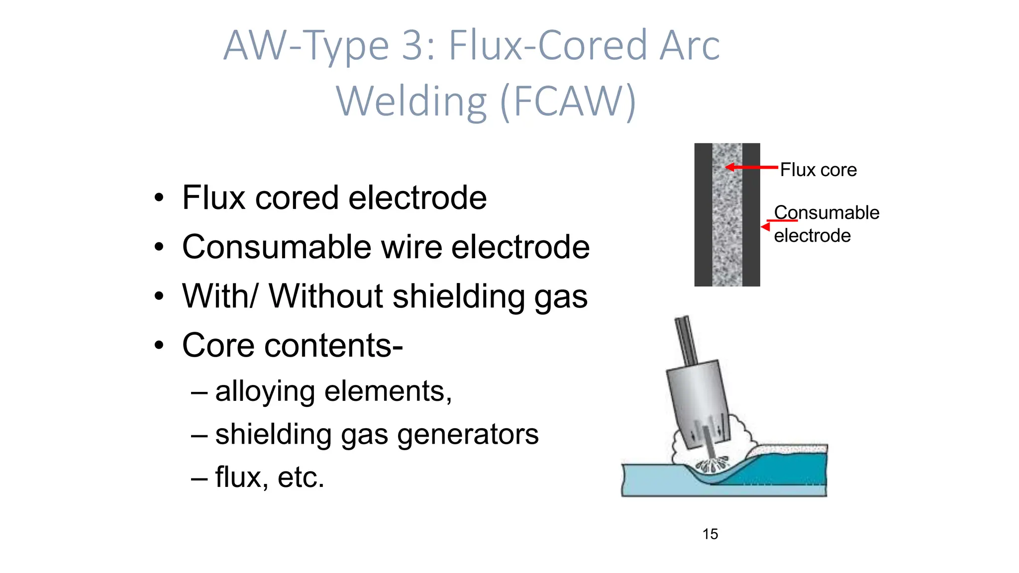 Arc welding, smaw, saw, mig, tig advantage | PPTX