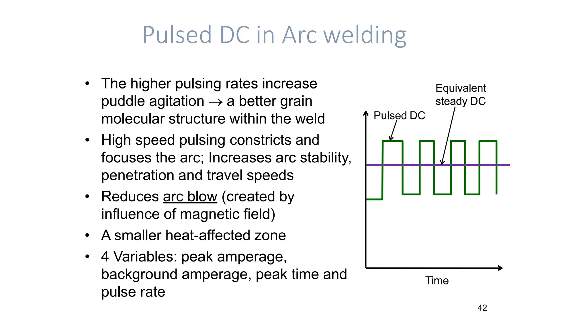 Arc welding, smaw, saw, mig, tig advantage | PPTX