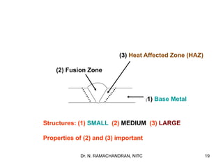 stick welding is a manual arc welding process that uses a consumable ...