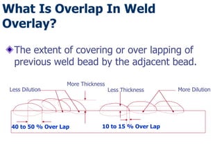 stick welding is a manual arc welding process that uses a consumable ...