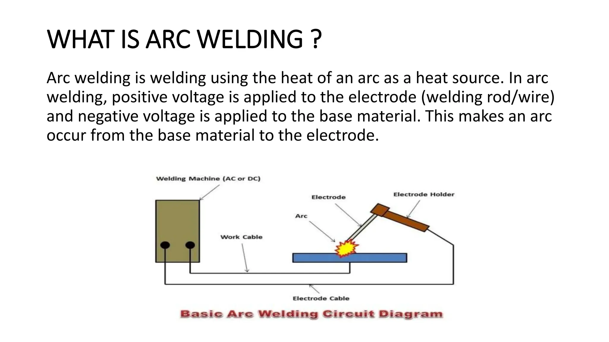 Arc welding for Engineering Students fisrt year | PPTX