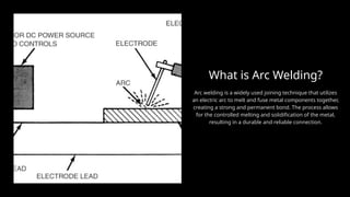 arc welding smaw stick molten arc welding.pptx