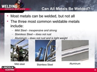 Arc weldingbasics | PPT