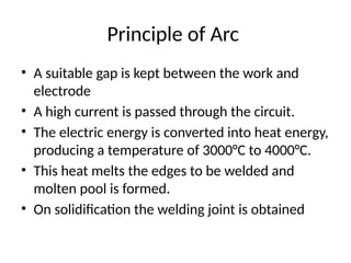 Various types arc welding power source.pptx